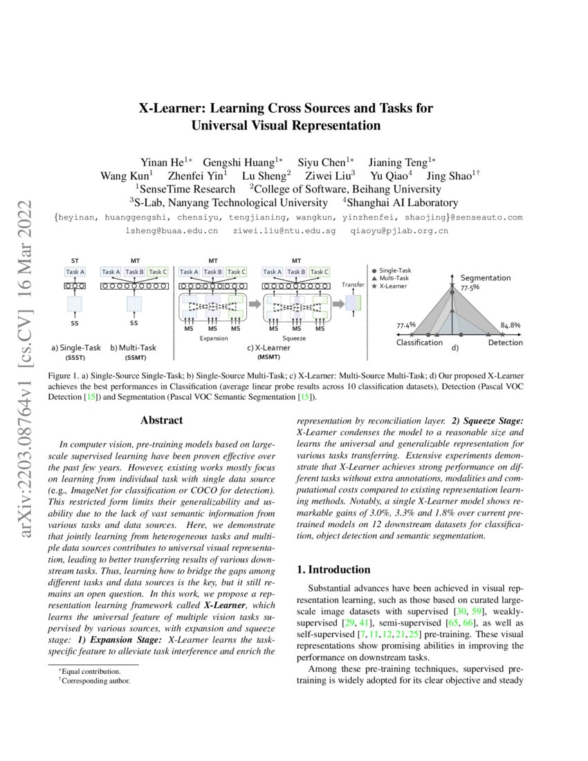 X-Learner: Learning Cross Sources and Tasks for Universal Visual Representation | DeepAI