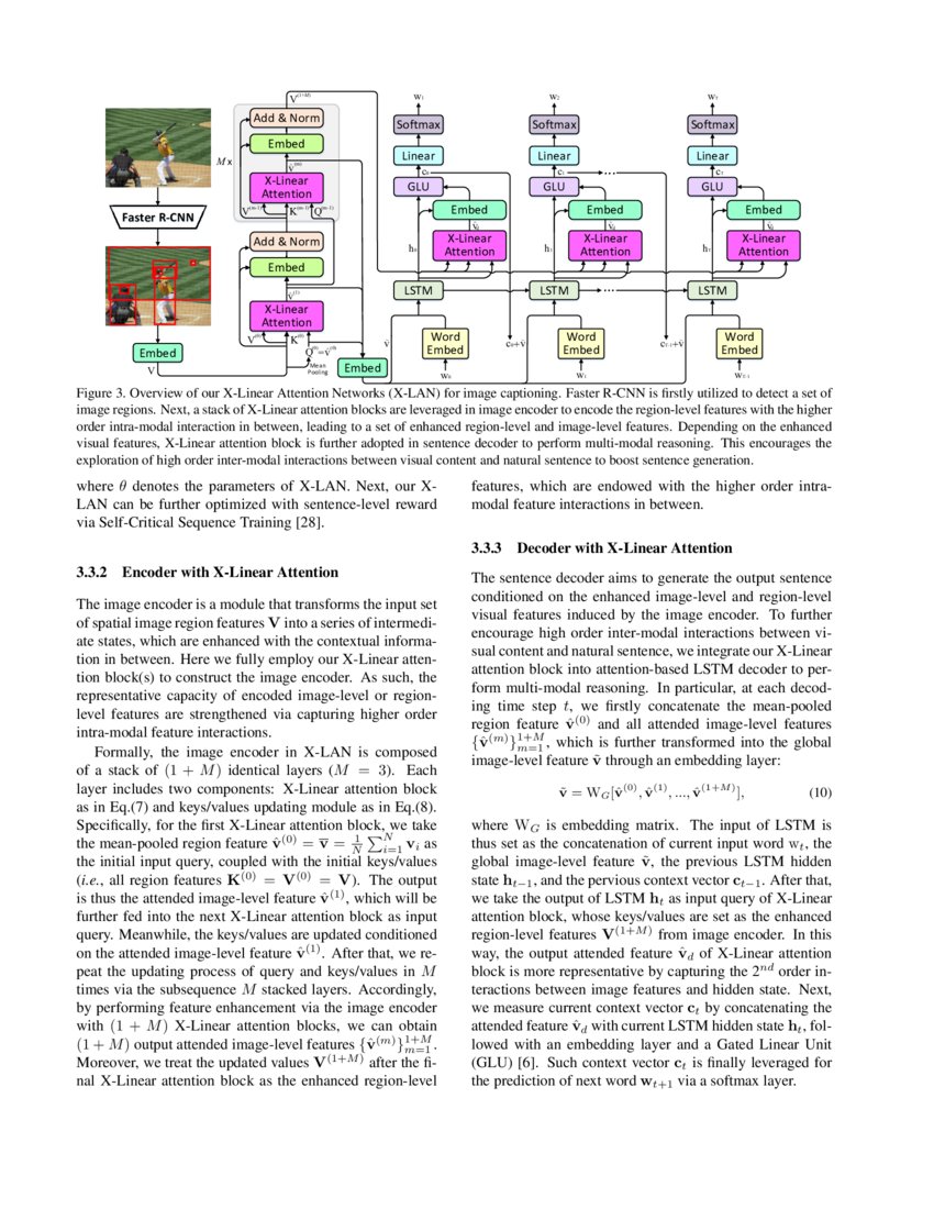 X-Linear Attention Networks for Image Captioning | DeepAI
