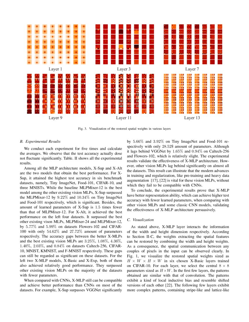 X-MLP: A Patch Embedding-Free MLP Architecture for Vision | DeepAI