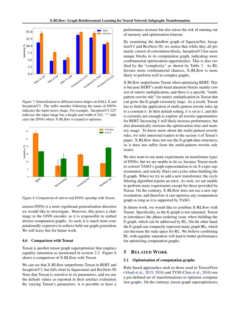 X Rlflow Graph Reinforcement Learning For Neural Network Subgraphs Transformation Deepai
