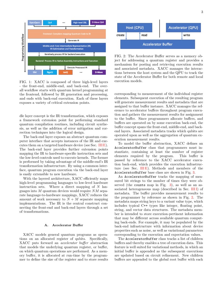 XACC: A System-Level Software Infrastructure for Heterogeneous Quantum ...