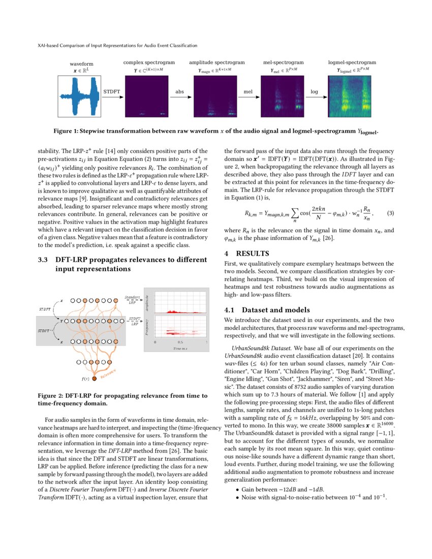 XAI-based Comparison of Input Representations for Audio Event Classification | DeepAI