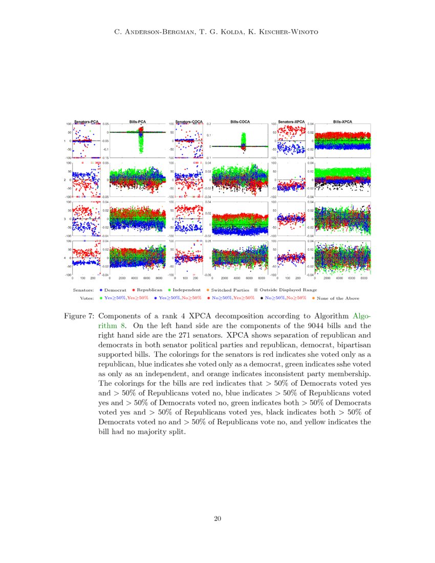 XPCA: Extending PCA for a Combination of Discrete and Continuous Variables | DeepAI