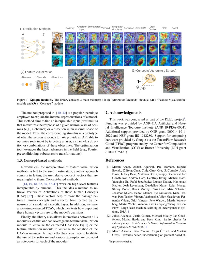 Xplique: A Deep Learning Explainability Toolbox | DeepAI