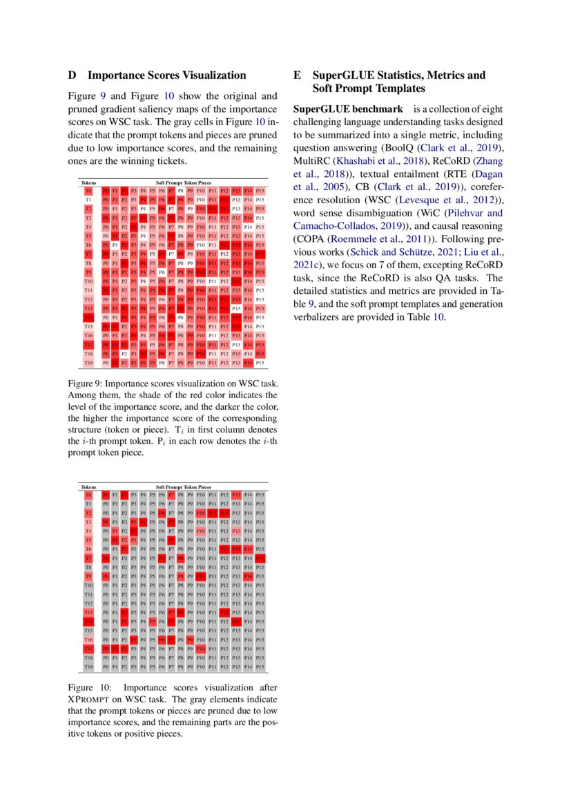 XPrompt: Exploring the Extreme of Prompt Tuning | DeepAI
