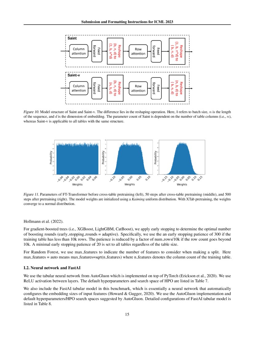XTab: Cross-table Pretraining for Tabular Transformers | DeepAI
