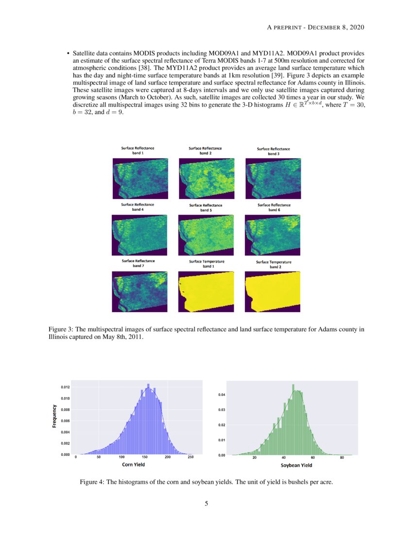 Yieldnet A Convolutional Neural Network For Simultaneous Corn And Soybean Yield Prediction