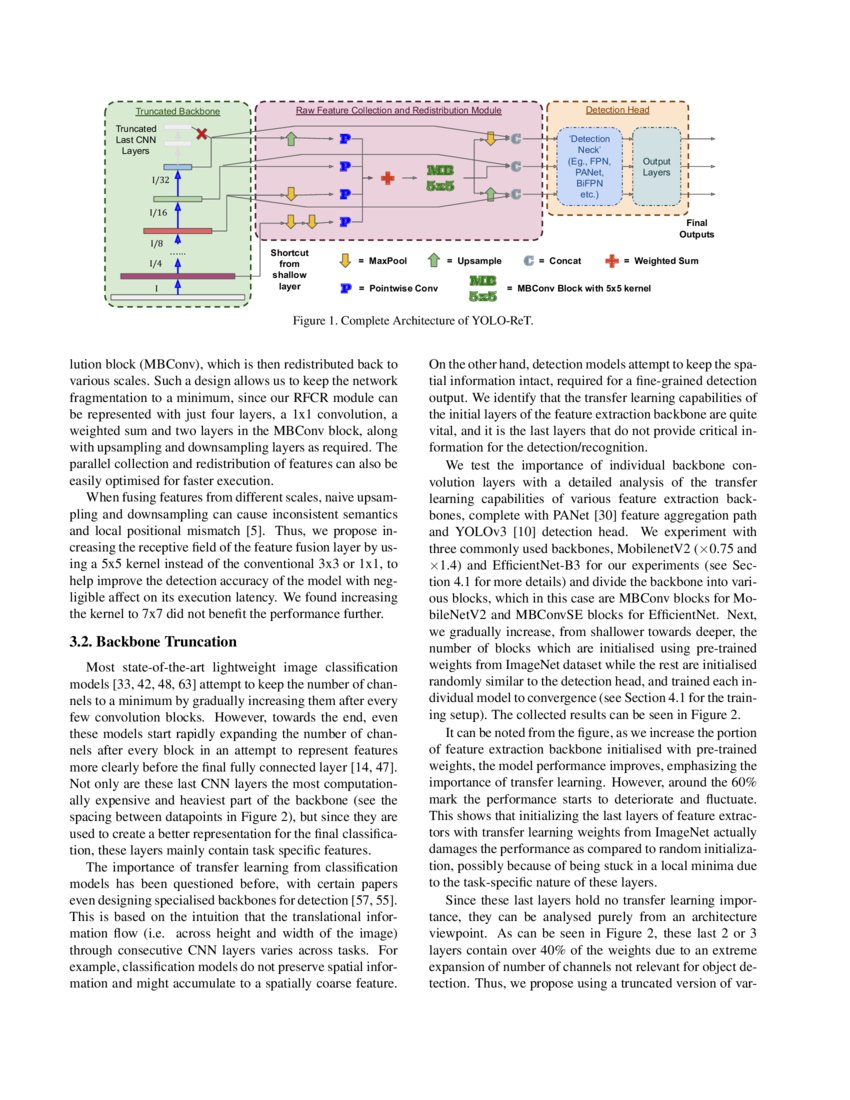 YOLO-ReT: Towards High Accuracy Real-time Object Detection on Edge GPUs | DeepAI