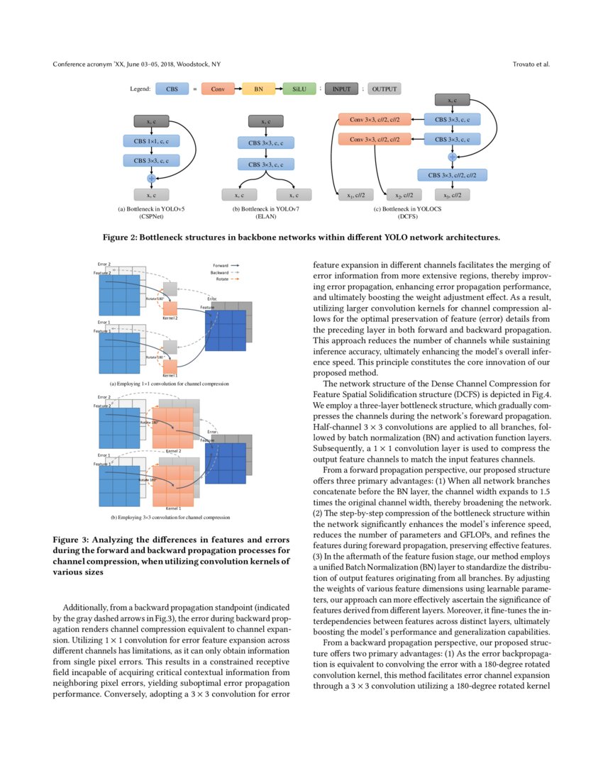 YOLOCS: Object Detection based on Dense Channel Compression for Feature Spatial Solidification ...