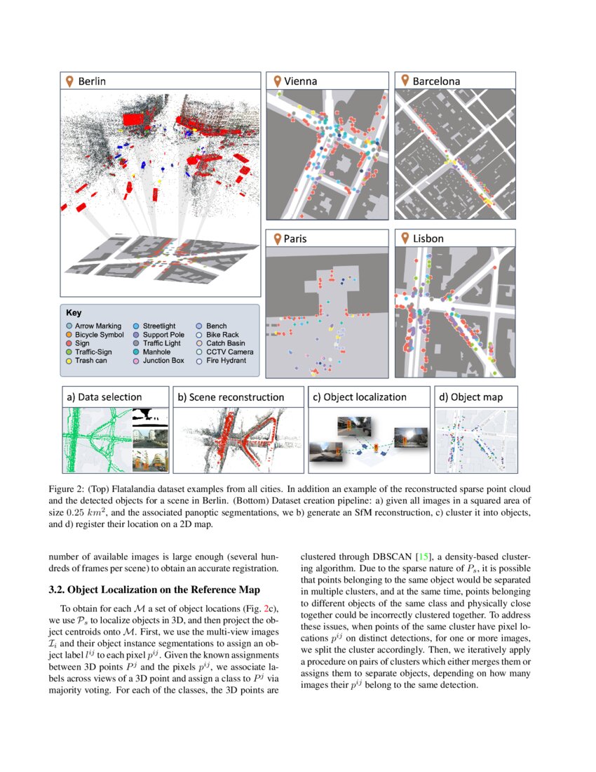 You are here! Finding position and orientation on a 2D map from a single image: The Flatlandia ...