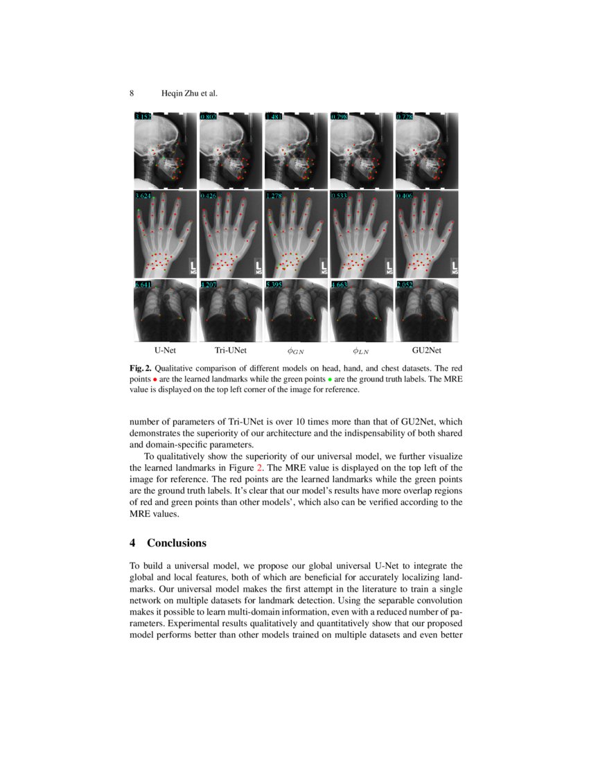 You Only Learn Once: Universal Anatomical Landmark Detection | DeepAI