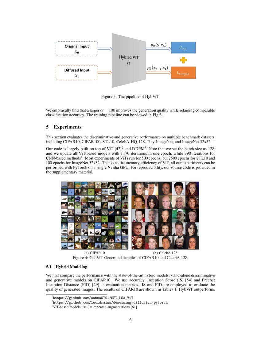 Your ViT is Secretly a Hybrid Discriminative-Generative Diffusion Model | DeepAI