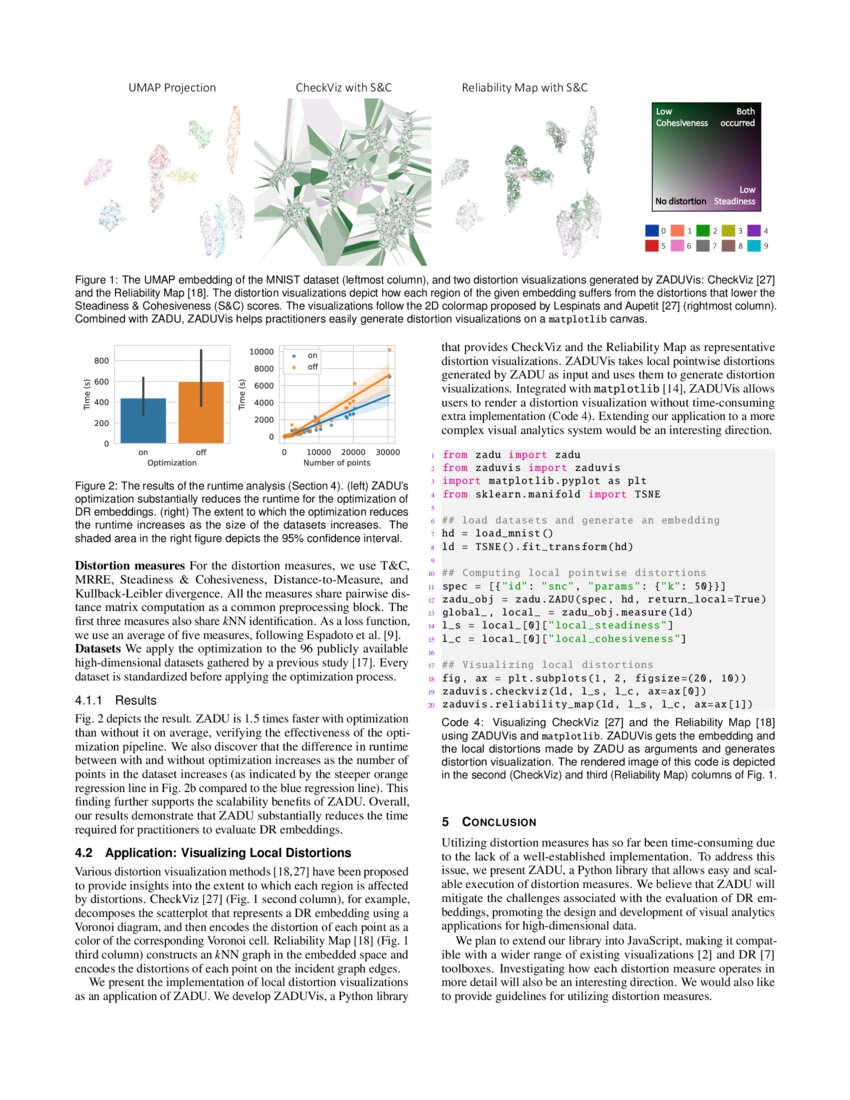 Zadu A Python Library For Evaluating The Reliability Of Dimensionality