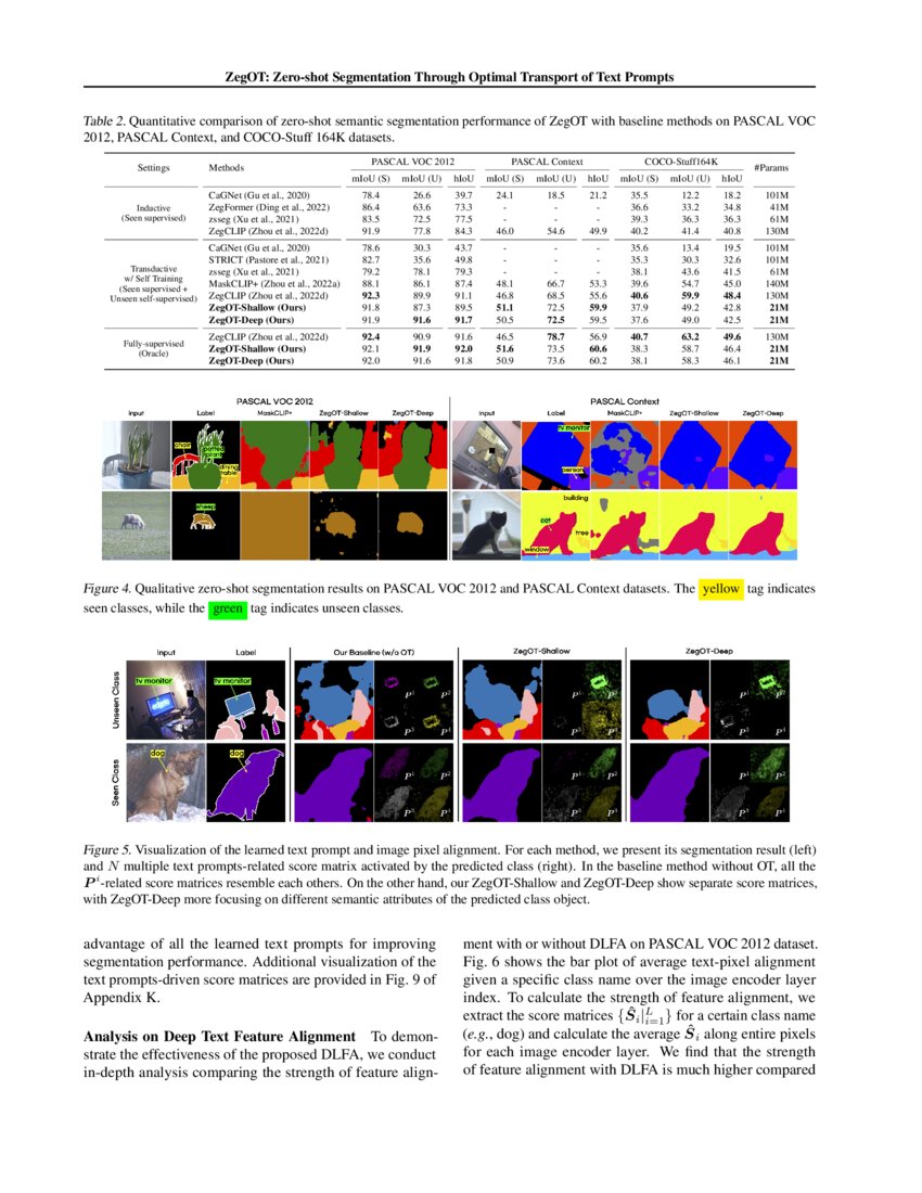 ZegOT: Zero-shot Segmentation Through Optimal Transport of Text Prompts | DeepAI