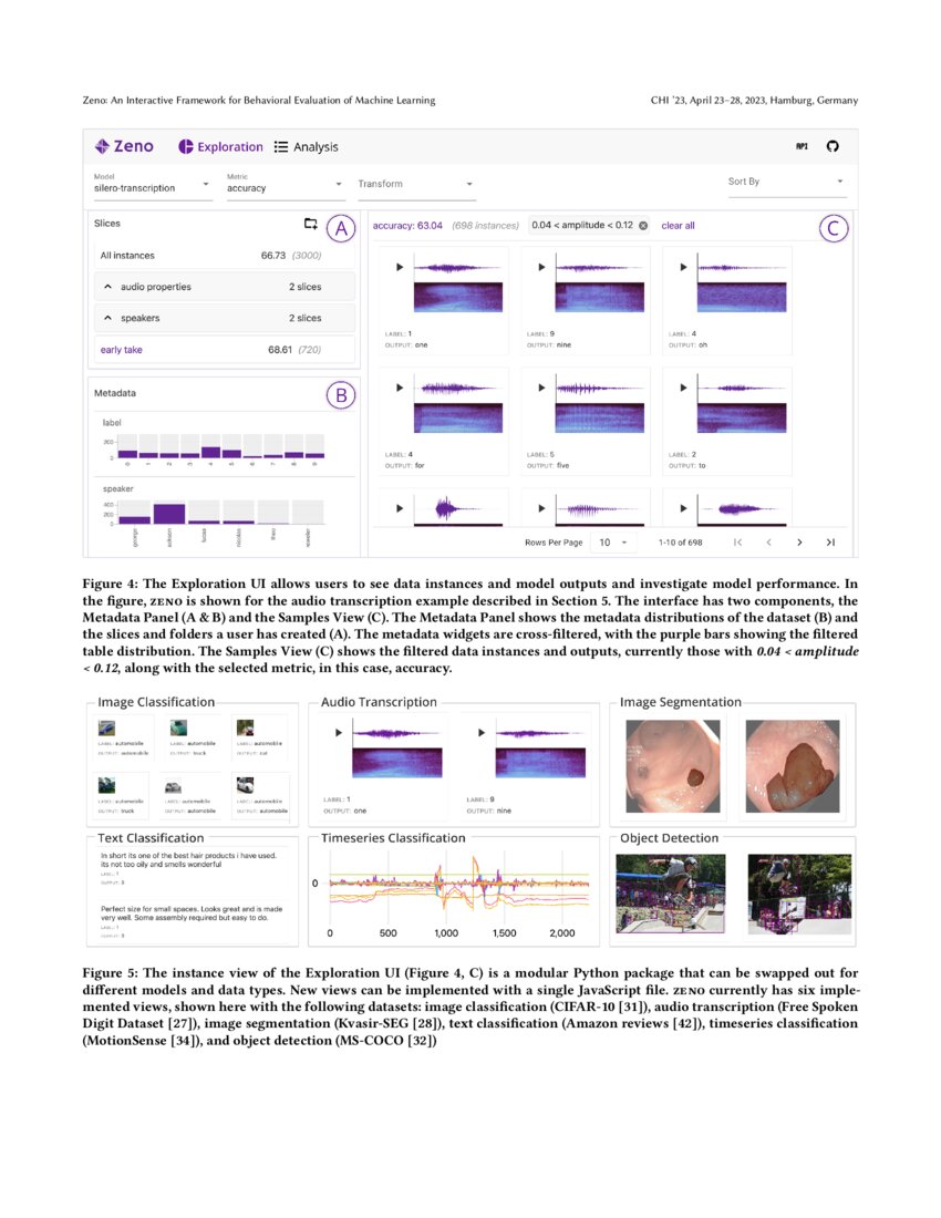 Zeno: An Interactive Framework for Behavioral Evaluation of Machine Learning | DeepAI