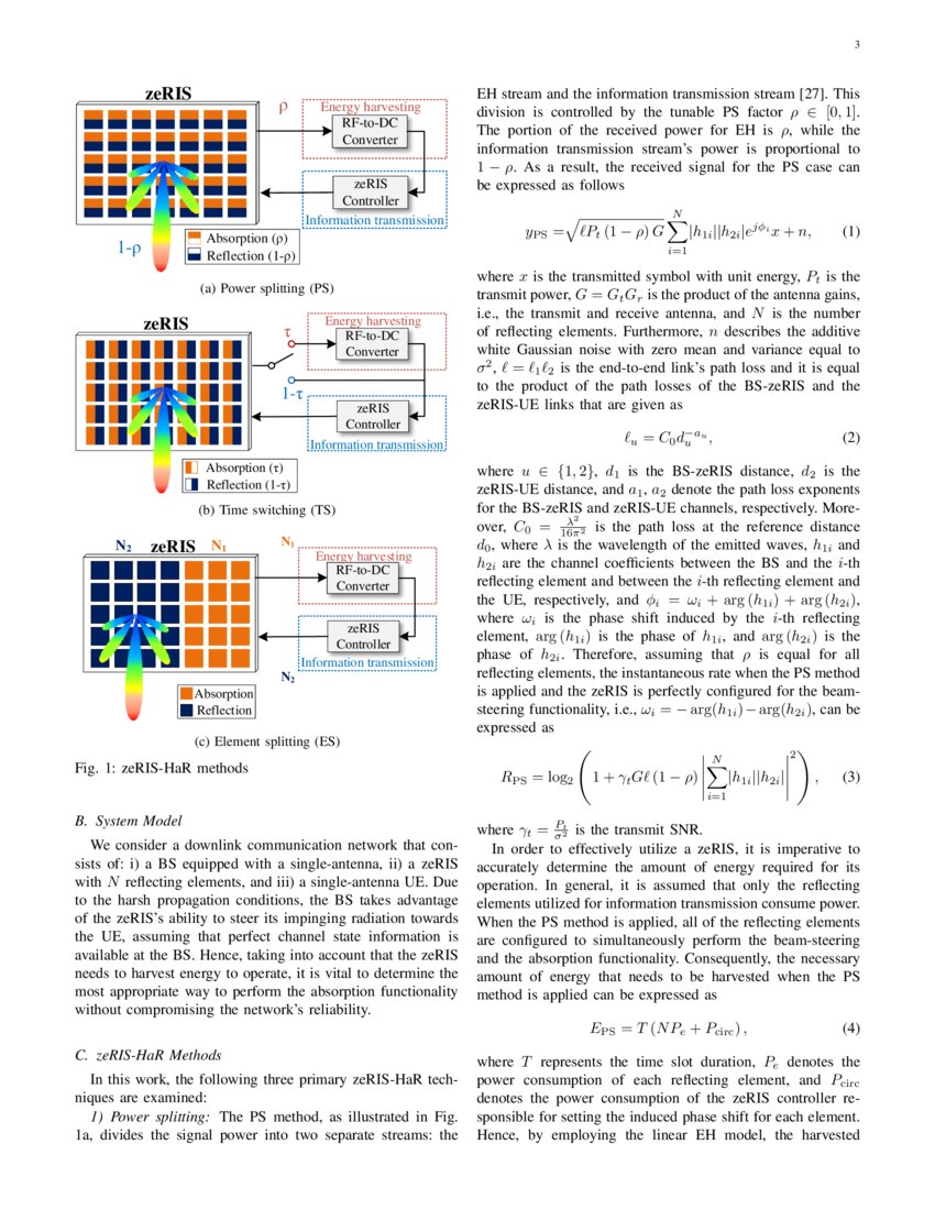 Zero-Energy Reconfigurable Intelligent Surfaces (zeRIS) | DeepAI Zero-Energy Reconfigurable Intelligent Surfaces (zeRIS) | DeepAI
