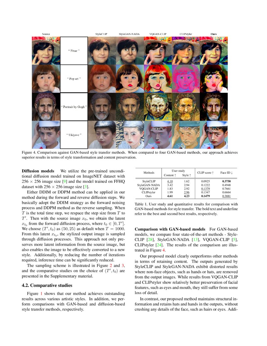 Zero Shot Contrastive Loss For Text Guided Diffusion Image Style Transfer Deepai