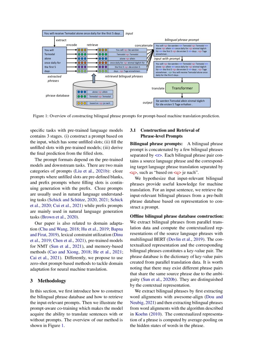 Zero-shot Domain Adaptation for Neural Machine Translation with Retrieved Phrase-level Prompts ...