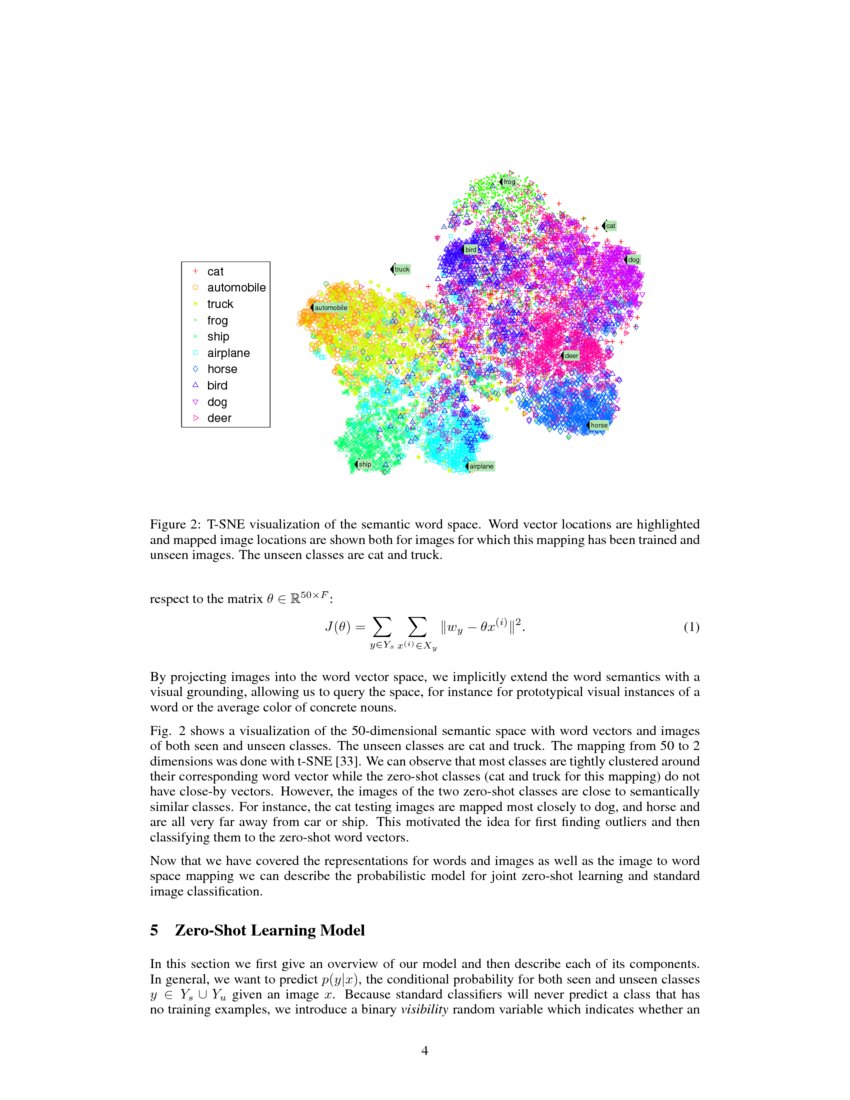 Zero-Shot Learning Through Cross-Modal Transfer | DeepAI