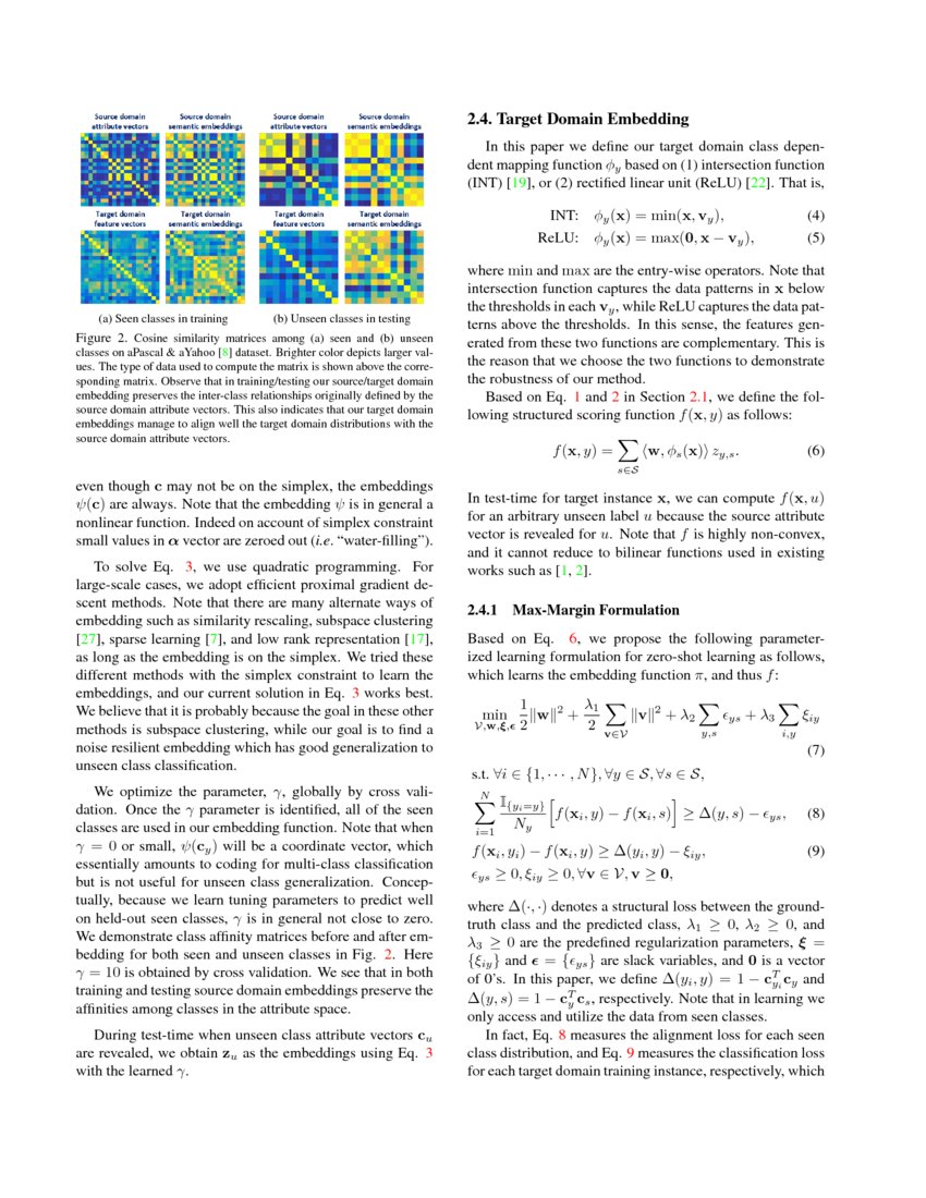 Zero-Shot Learning via Semantic Similarity Embedding | DeepAI