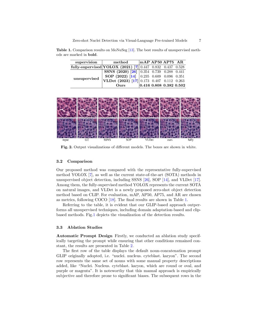 Zero Shot Nuclei Detection Via Visual Language Pre Trained Models Deepai