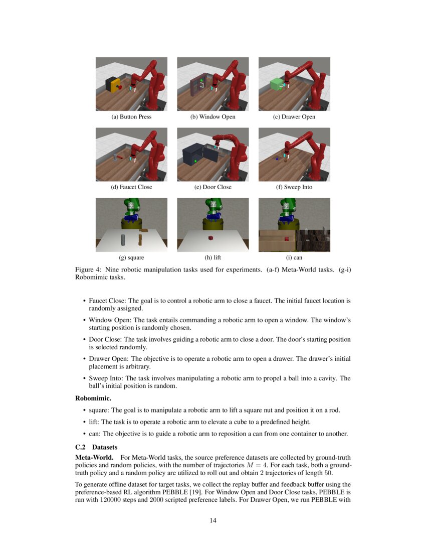 Zero Shot Preference Learning For Offline Rl Via Optimal Transport Deepai