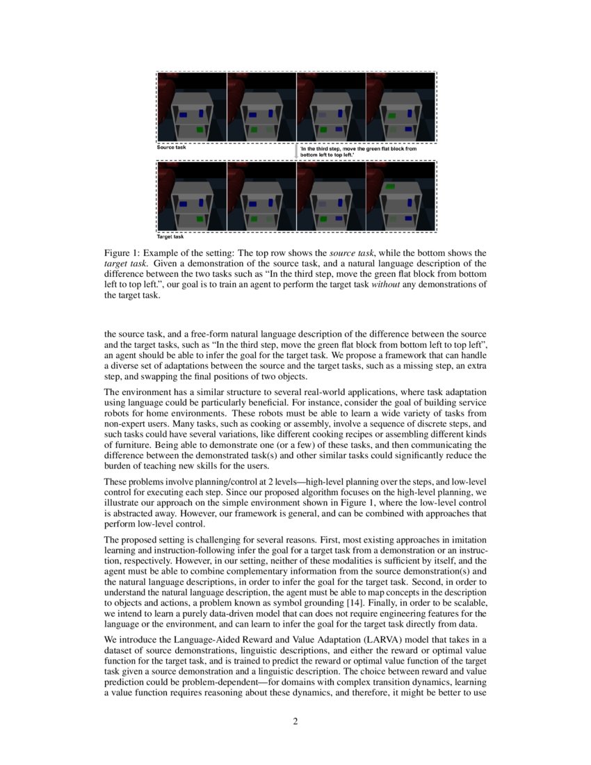 Zero-shot Task Adaptation using Natural Language | DeepAI