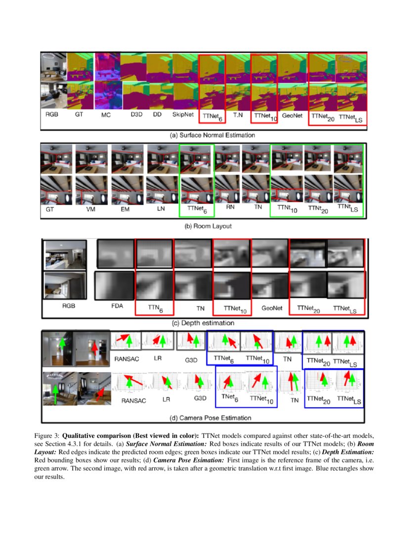 Zero-Shot Task Transfer | DeepAI