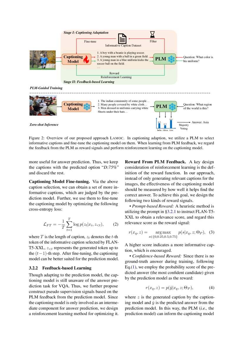 Zero-shot Visual Question Answering with Language Model Feedback | DeepAI