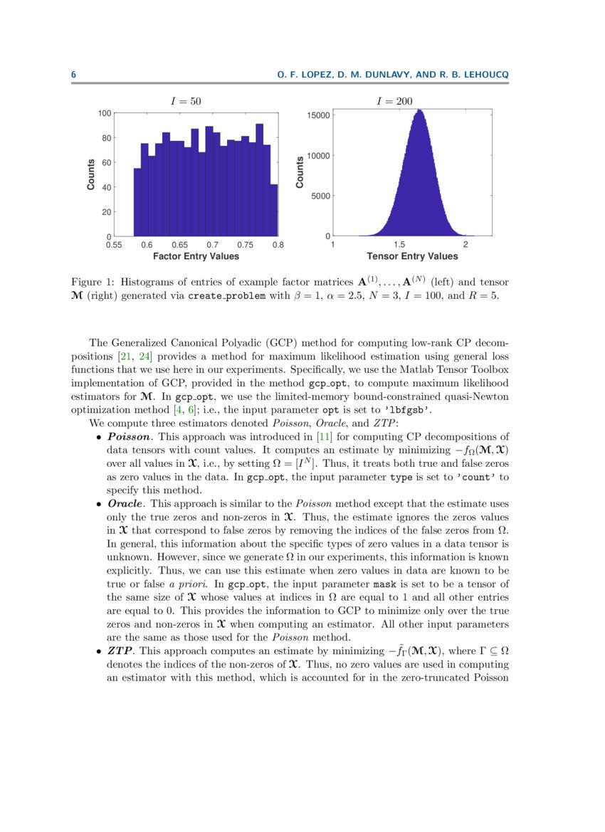 Zero Truncated Poisson Regression For Sparse Multiway Count Data Corrupted By False Zeros Deepai