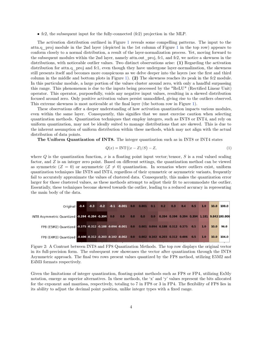 Zeroquant Fp A Leap Forward In Llms Post Training W4a8 Quantization Using Floating Point