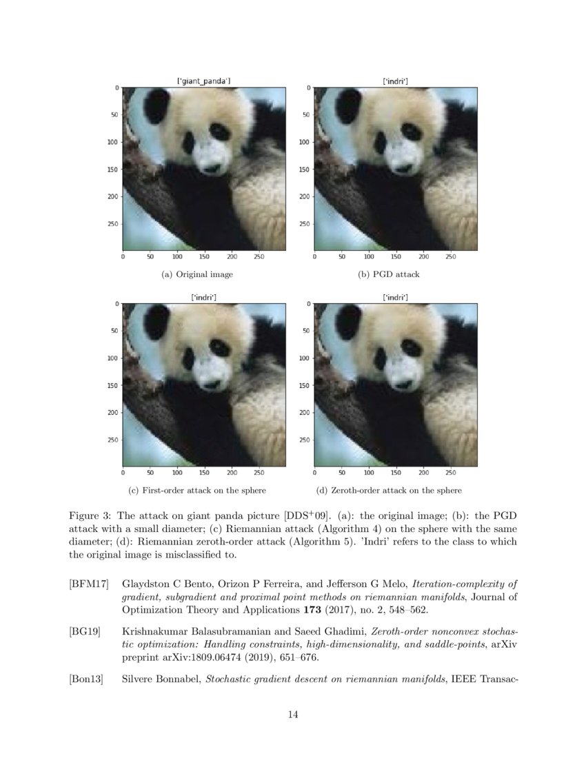 Zeroth Order Optimization On Riemannian Manifolds Deepai