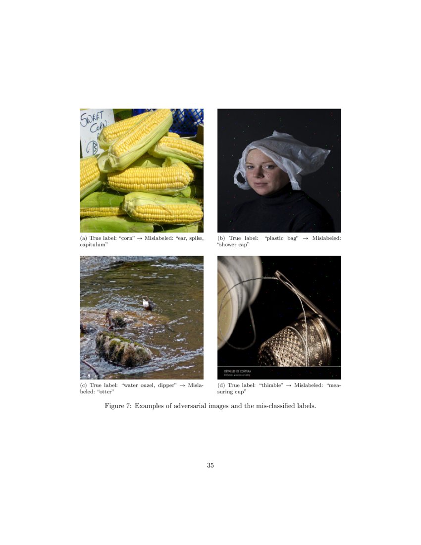 Zeroth Order Regularized Optimization Zoro Approximately Sparse Gradients And Adaptive 0697