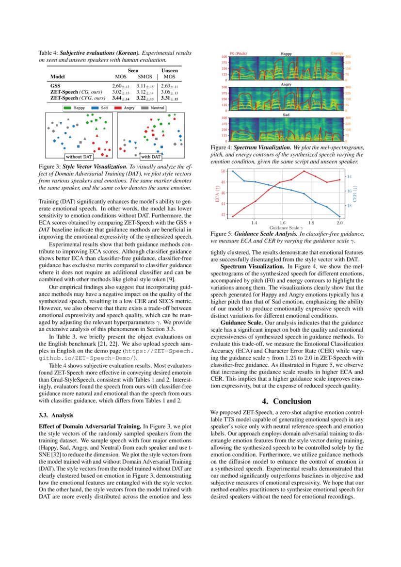 ZET-Speech: Zero-shot adaptive Emotion-controllable Text-to-Speech ...