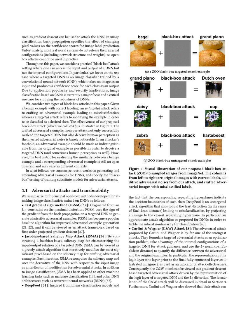 ZOO: Zeroth Order Optimization based Black-box Attacks to Deep Neural Networks without Training ...