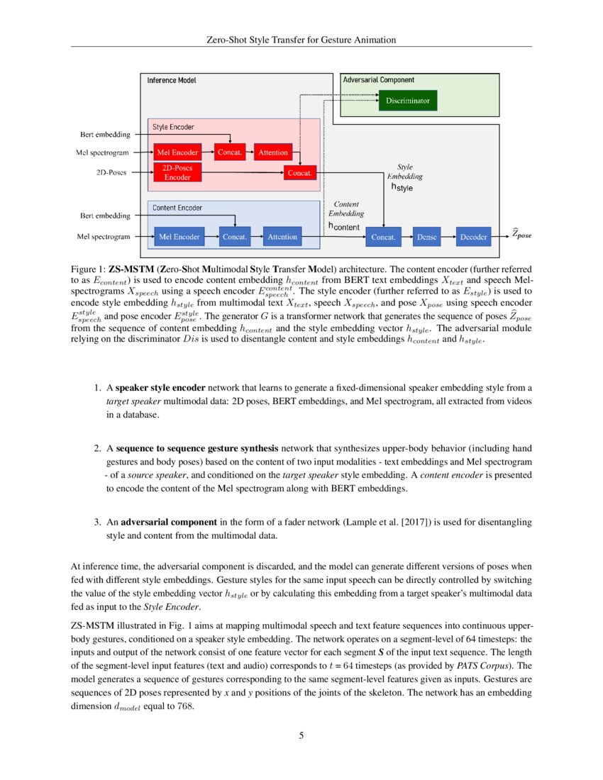 ZS-MSTM: Zero-Shot Style Transfer for Gesture Animation driven by Text and Speech using ...